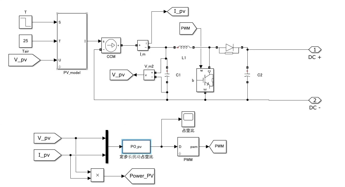 风光储联合发电系统的Matlab/Simulink仿真之旅-CSDN博客