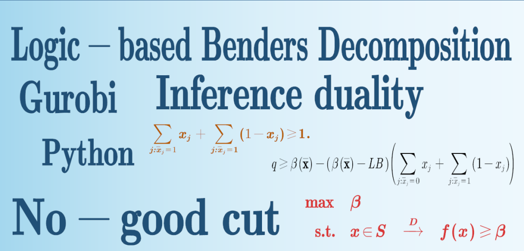 优化算法详解 | Logic-based Benders分解：从理论到实战，一篇带你打通Python+Gurobi实现！-CSDN博客
