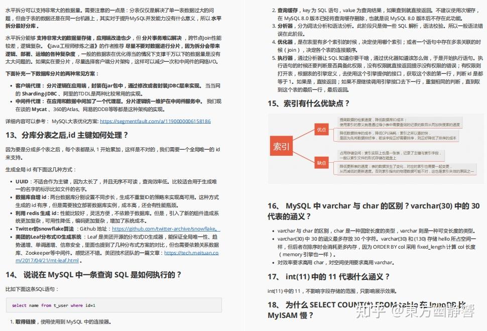 2025最新java高频面试题（1000 道附答案解析）尚硅谷java技术之高频面试题 V20251html版本 Csdn博客