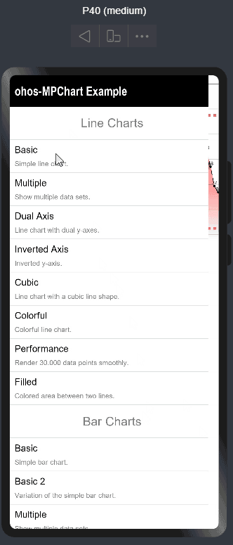 OpenHarmony 三方组件库——Ohos-MPChart-CSDN博客