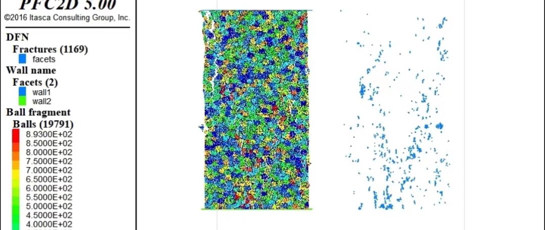 PFC5.0代码，含三种矿物组成的岩石或者类岩石材料，GBM，单轴压缩2d，算例代码仅供学习-CSDN博客