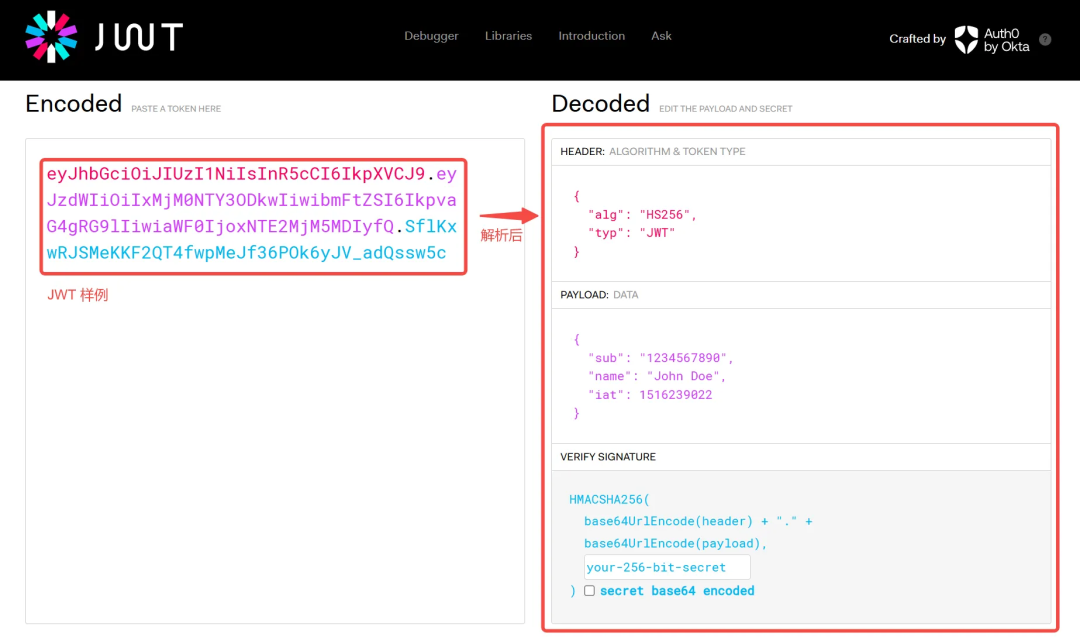 JWT的执行流程详解-CSDN博客