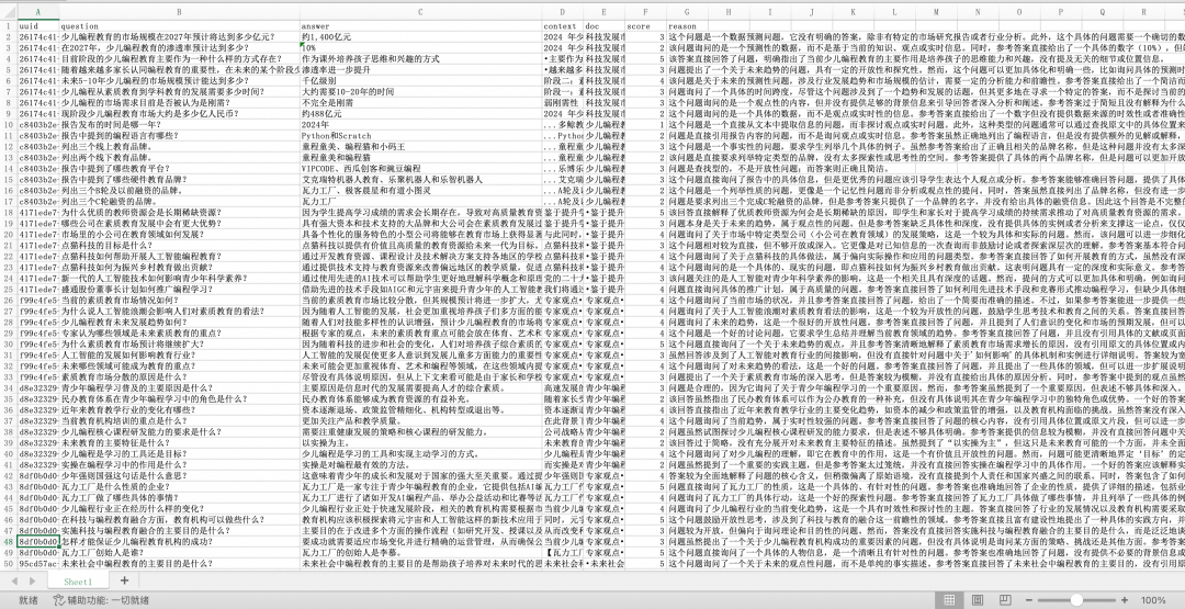RAG系列：系统评估 - 构造QA测试数据集_rag测试数据集-CSDN博客