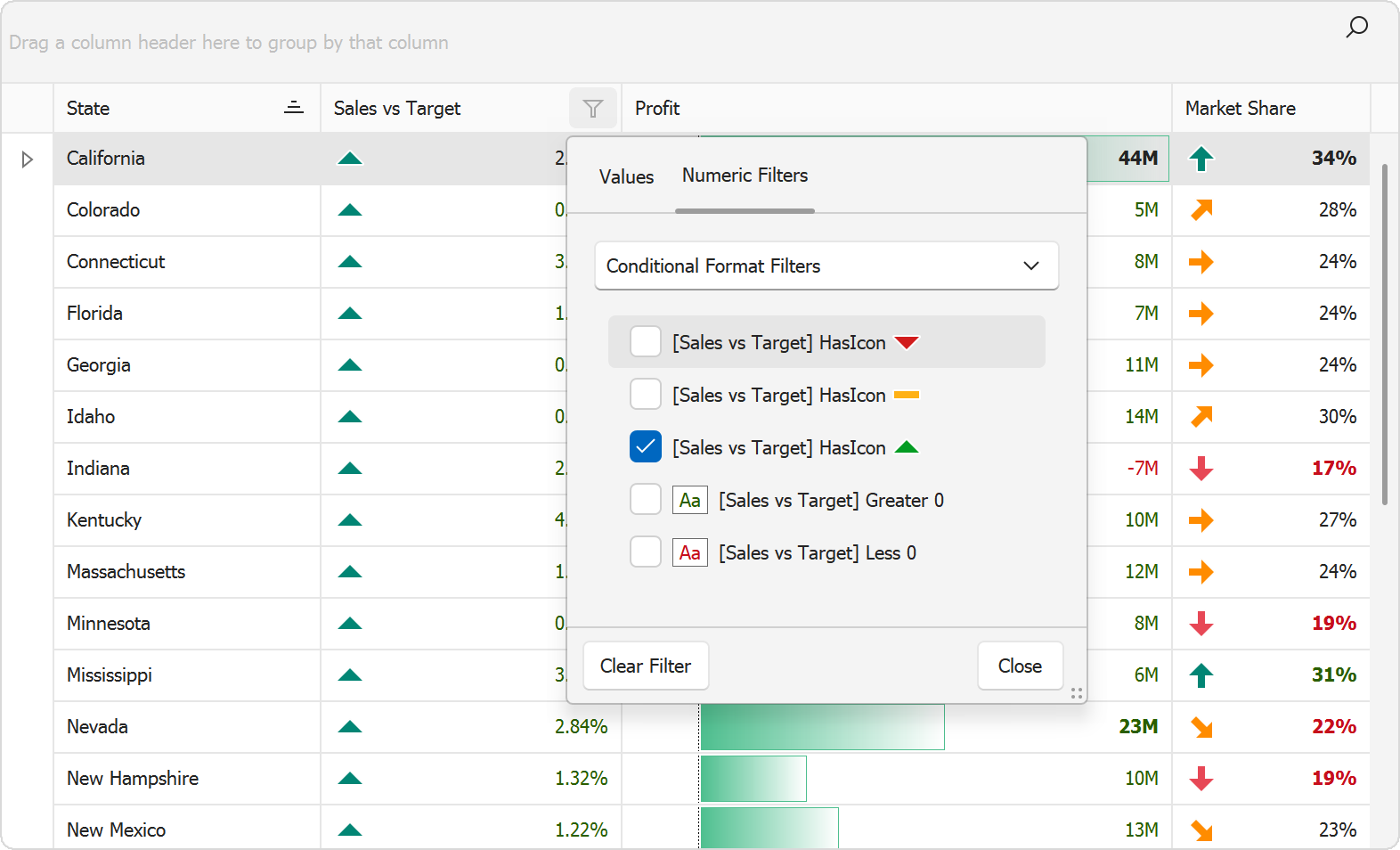 界面控件DevExpress WinForms v25.1 - Data Grid组件功能全新升级_winform dev框架最新版本更新内容-CSDN博客
