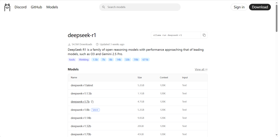 【保姆级教程】SpringBoot携手DeepSeek，ollama本地部署大模型实战！_olloma部署deepseek-CSDN博客