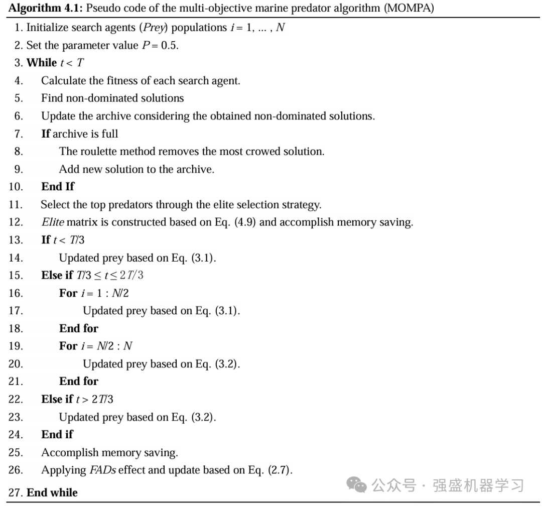 多目标鹈鹕算法MOPOA来啦！IGD、GD、HV、Spacing四种多目标评价指标！再附赠46个多目标测试函数！_多目标优化的hv指标-CSDN博客