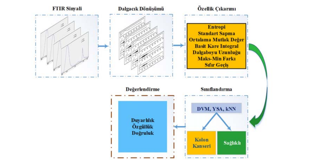 又发顶会！小波变换+KAN堪称顶会锦囊_小波kan-CSDN博客