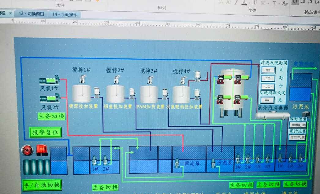 西门子smart主流控制的污水处理控制系统。 威纶通触摸屏与西门子200smart PLC编写...-CSDN博客