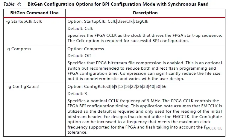 Xilinx 7系列 FPGA硬件知识系列——FPGA的配置_xilinx m0 m1 m2-CSDN博客