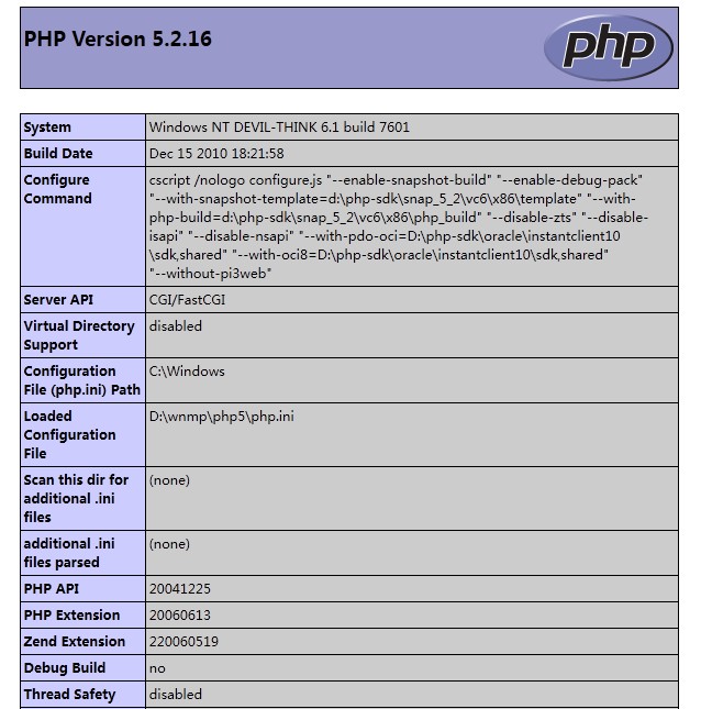如何在windows下配置nginx+php环境_windows下nginx+php-cgi-CSDN博客