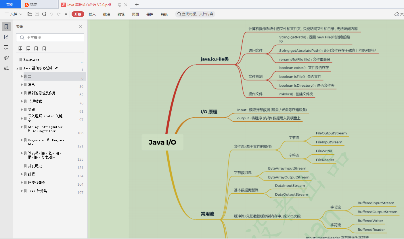 2025版 Java 学习 / 面试指南（附1200+ 道 Java 最常见面试题）_2025java行情-CSDN博客
