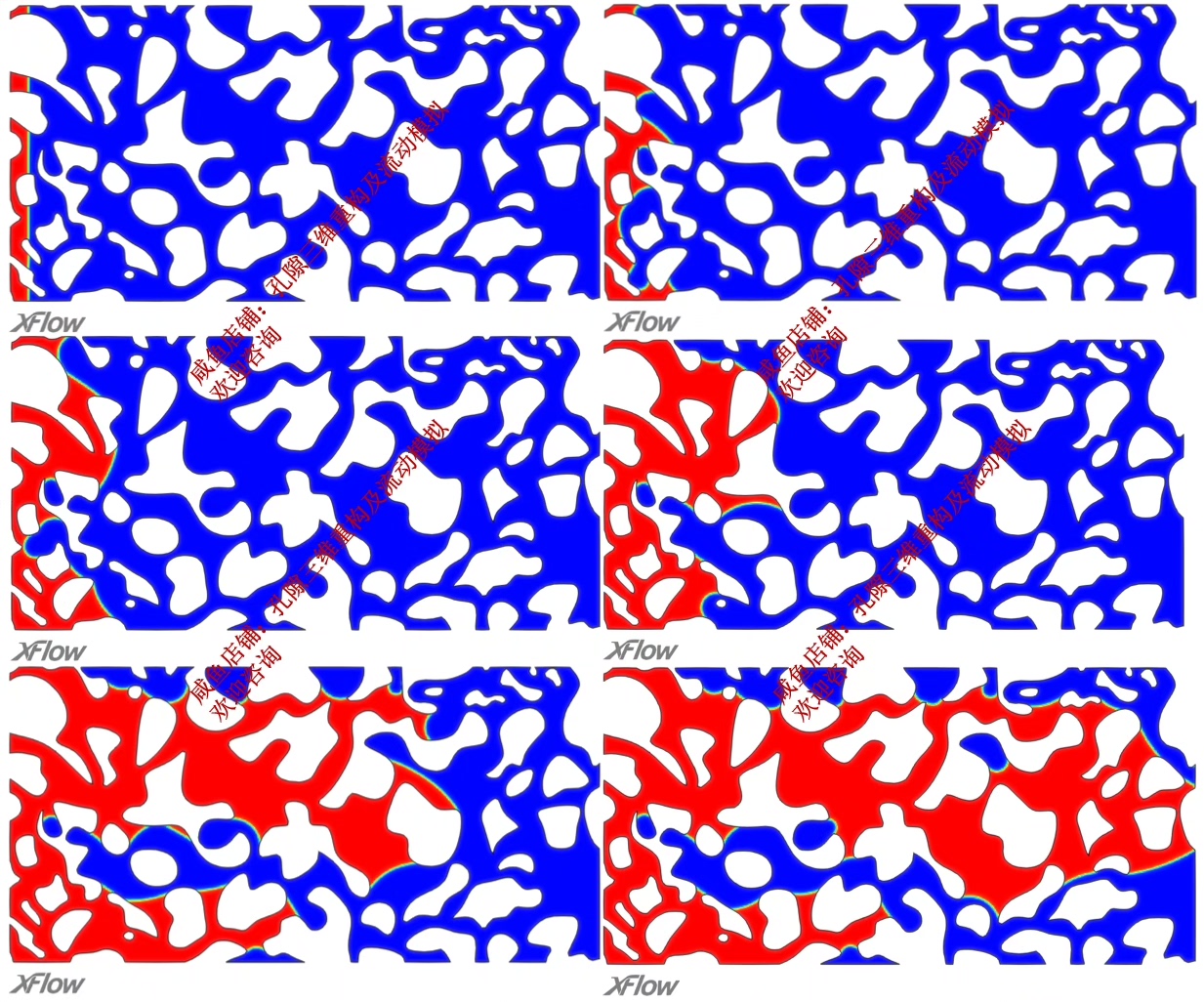 基于LBM的Xflow单相及两相流动模拟探索-CSDN博客