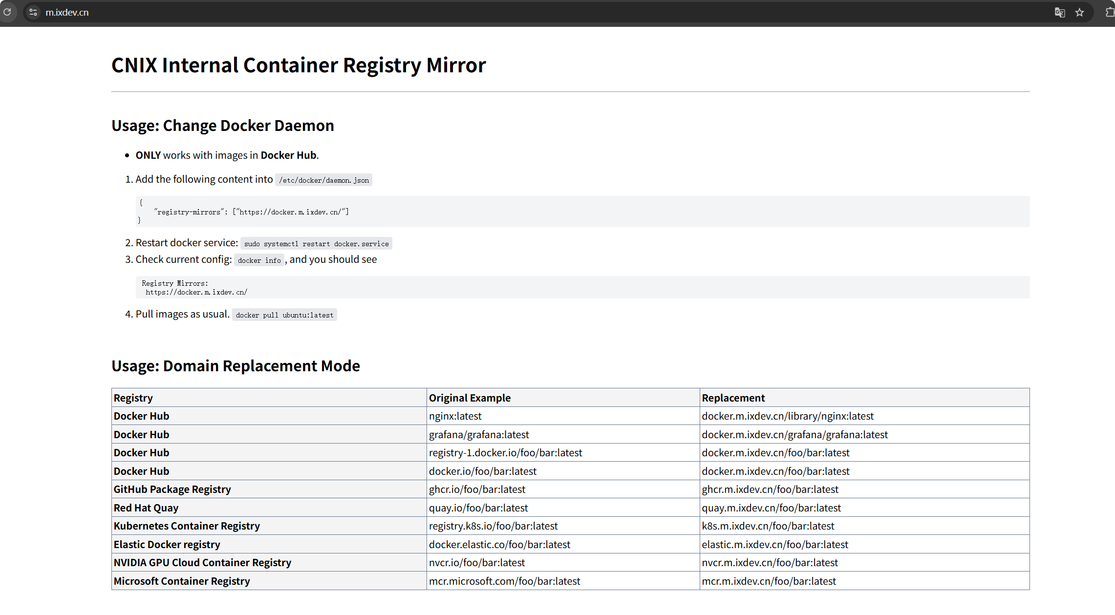 docker镜像加速网站-CSDN博客