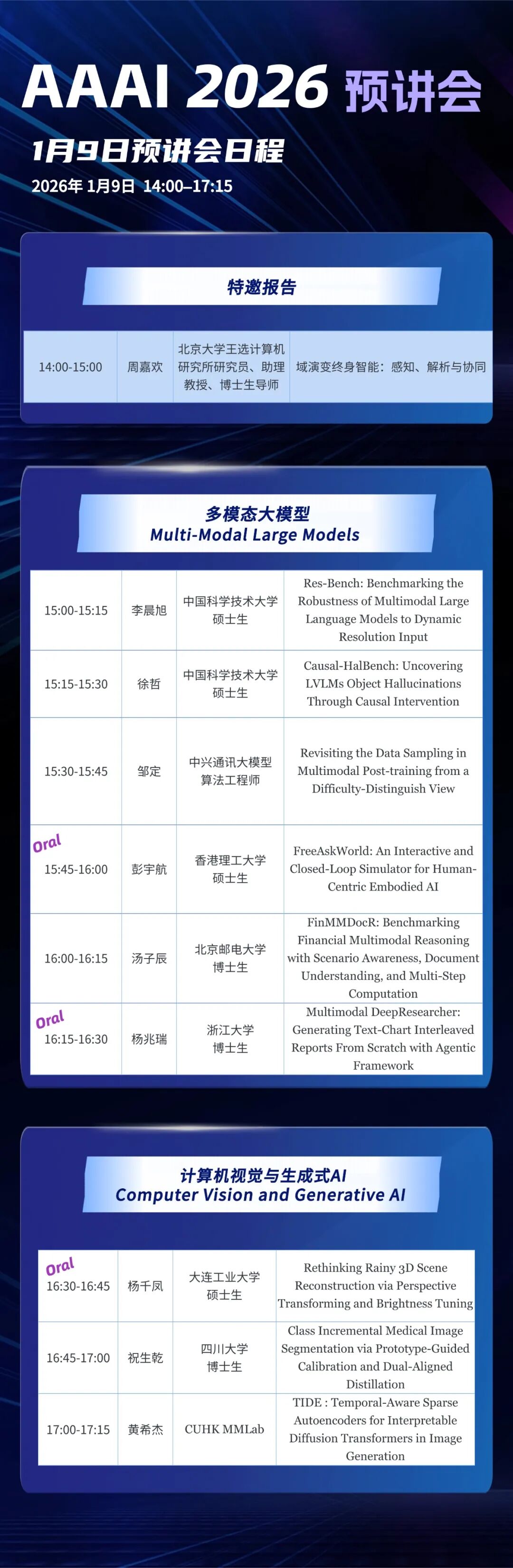 AAAI 2026预讲会53位讲者集结｜6 大方向+3 个团队专场+4 场特邀报告-CSDN博客