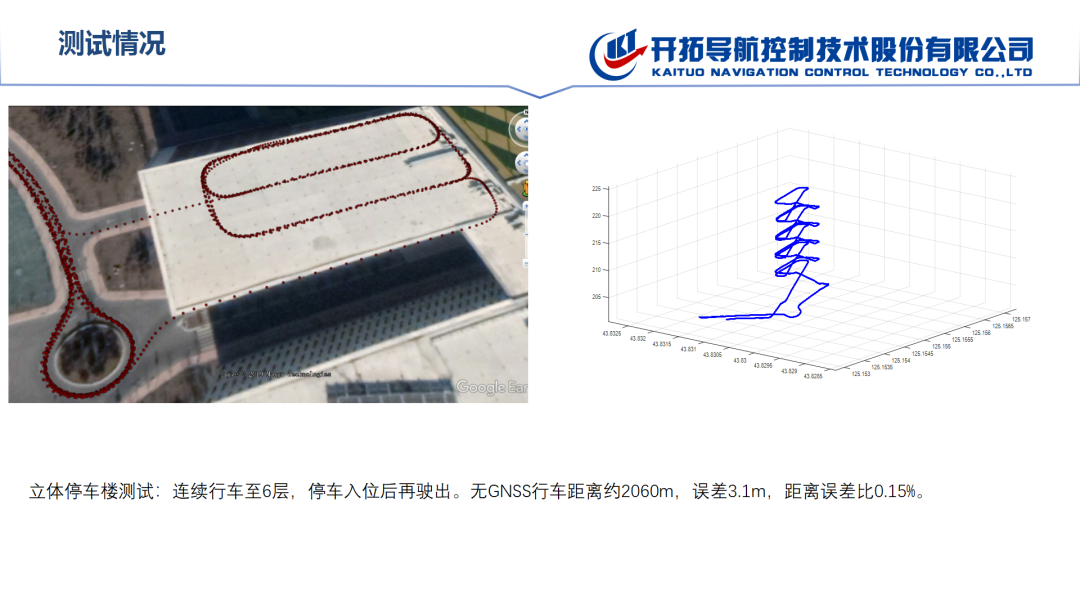 开拓导控总工程师揭秘无人系统中的 MEMS 技术密码_开拓mems-CSDN博客
