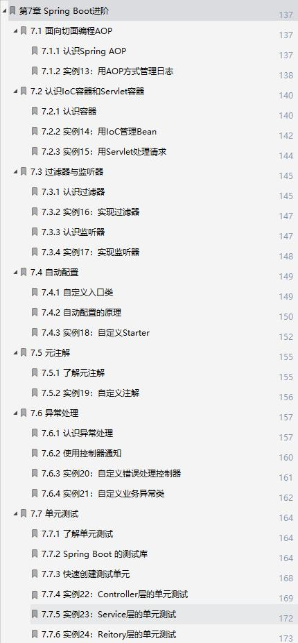 Java程序员如何深度学习Spring Boot？-CSDN博客