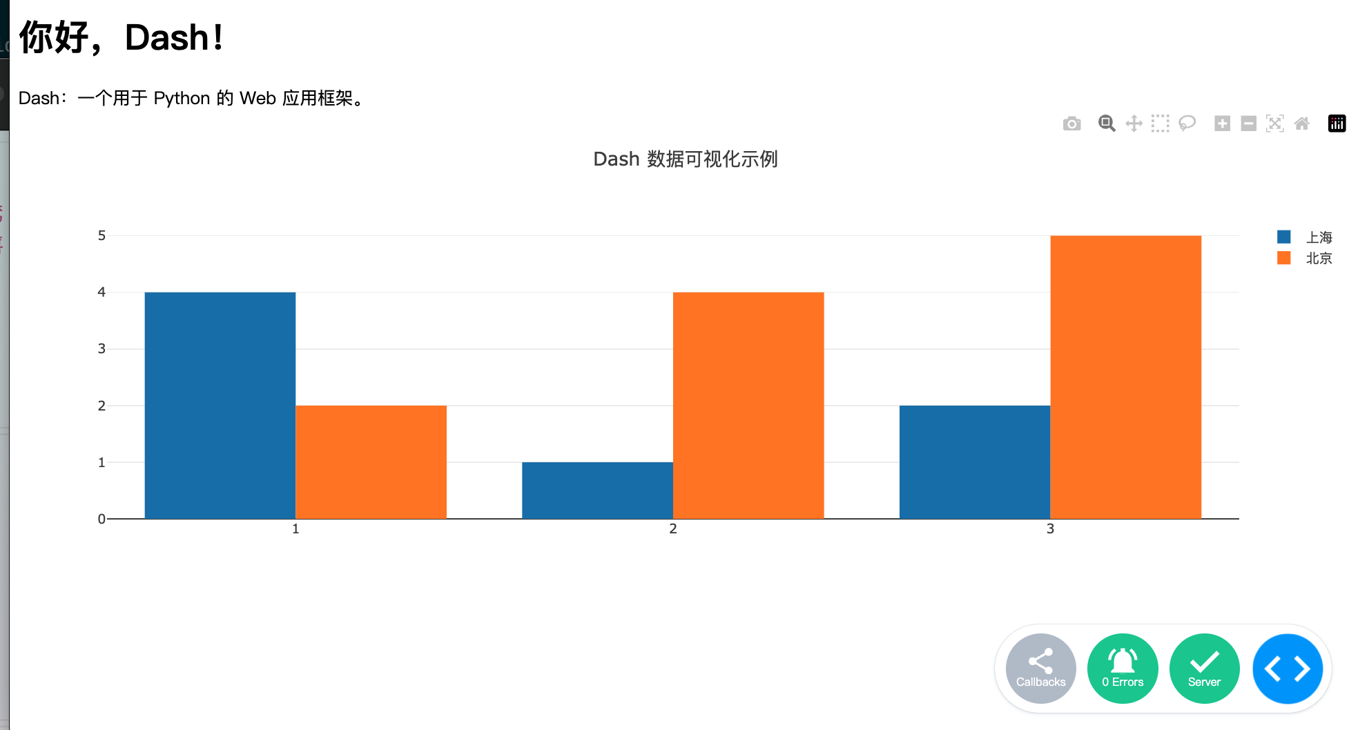 创建一个简单的 Dash 应用_在dash中创建代码片段-CSDN博客