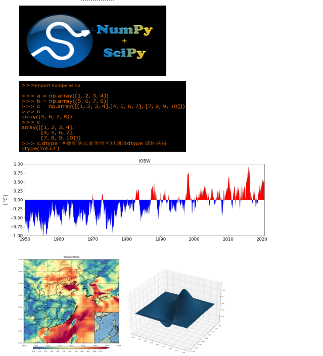 WRF模式与Python融合技术在多领域中的应用及精美绘图-CSDN博客