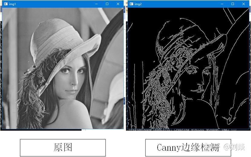 数字图像处理(c++ opencv)：图像分割-基本边缘检测--canny边缘检测_canny opencv-CSDN博客