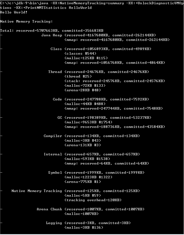 - 如何监控和诊断JVM堆内和堆外内存使用？_jvm 查看堆外内存-CSDN博客