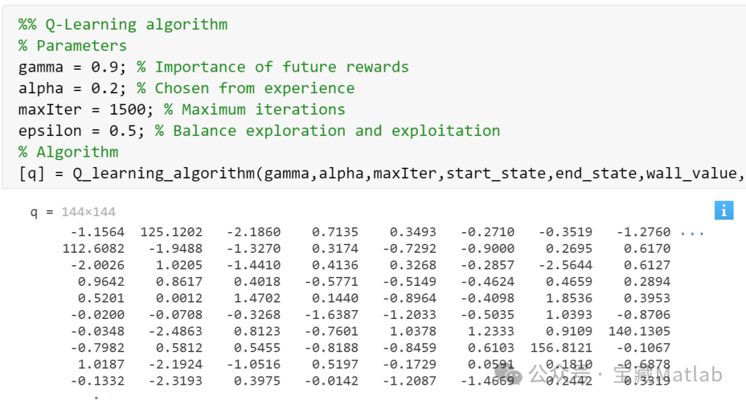 基于Q-learning算法和ε-greedy策略解决随机生成的方形迷宫问题（Matlab代码实现）-CSDN博客