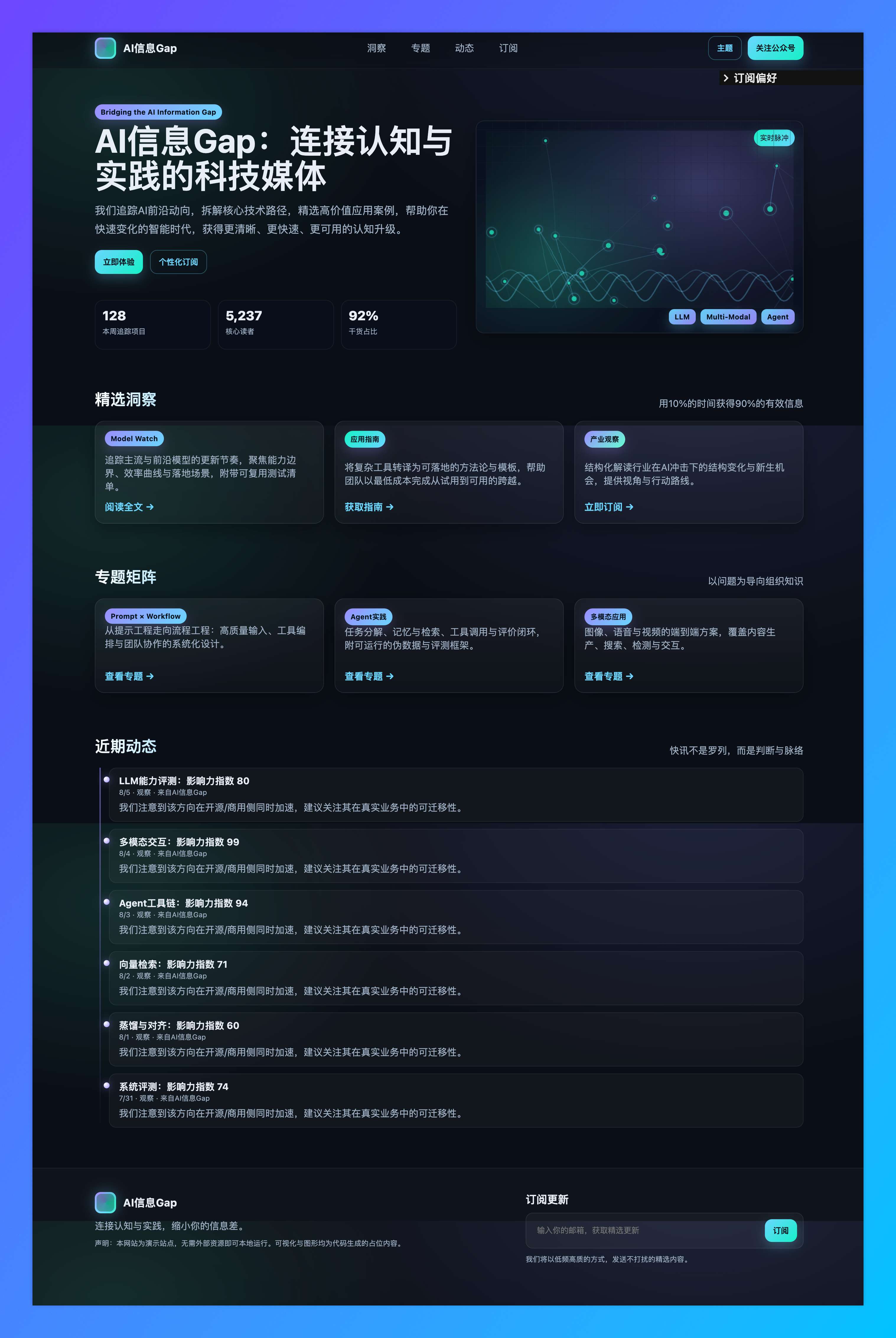 又一个 GPT-5？那个免费的 Horizon Alpha 升级了，Beta 版强到离谱！_horizon beta-CSDN博客