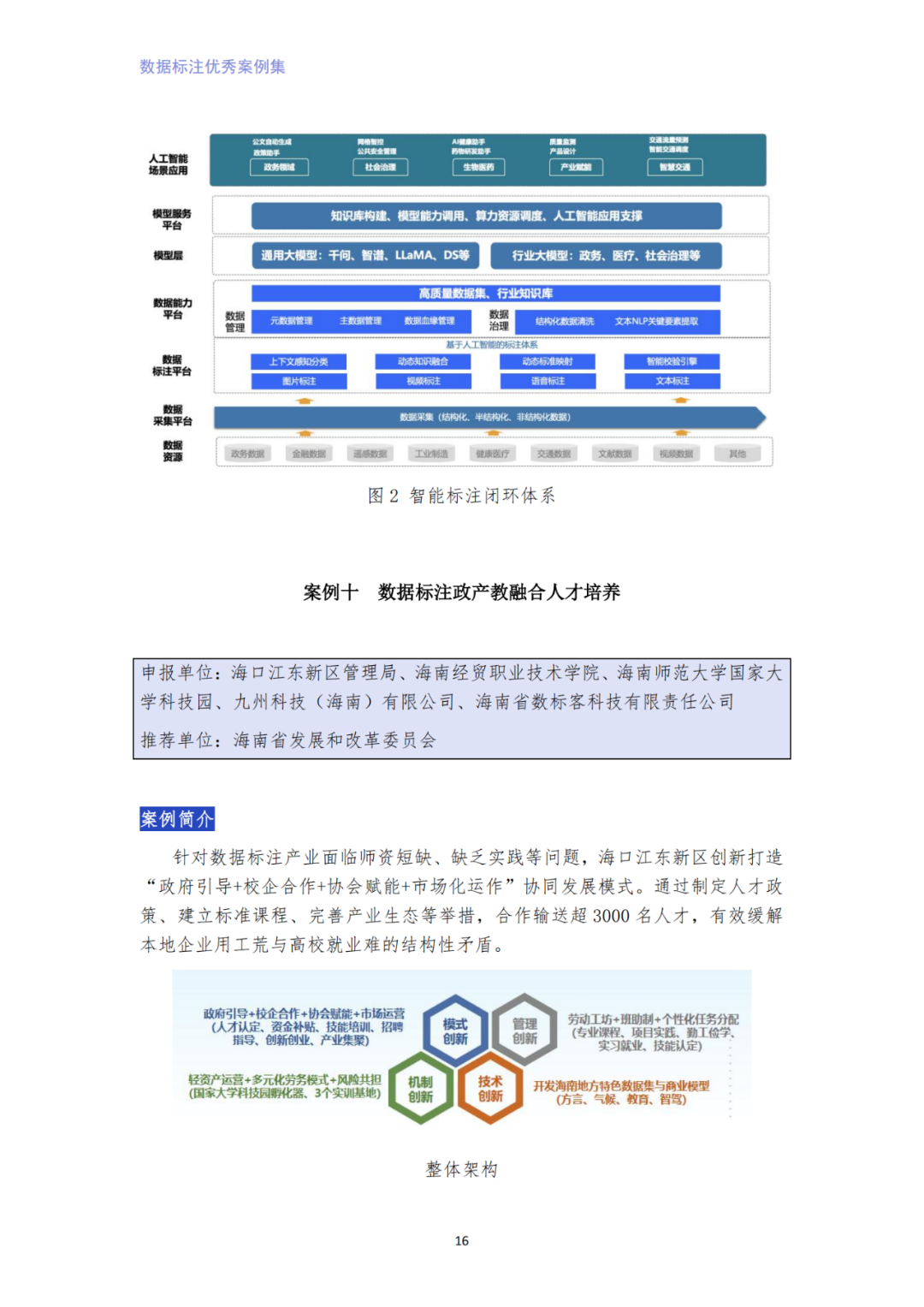 【国家数据局】2025年数据标注优秀案例集，32页精华分享！_数据标注优秀案例集 2025-CSDN博客