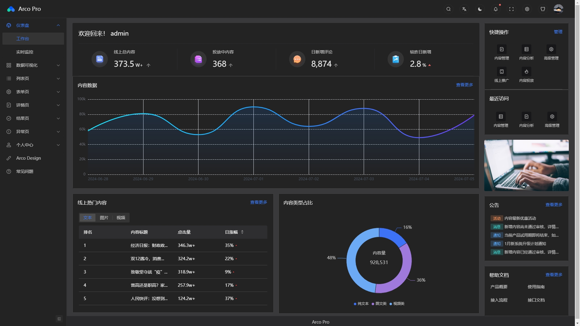 B端UI框架绝非elementUI和AntDesign，还有字节跳动的ArcoDesign_字节ui框架-CSDN博客