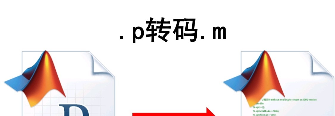 Matlab p文件 转换为m文件MATLAB matlab pcode，matlab p m...-CSDN博客