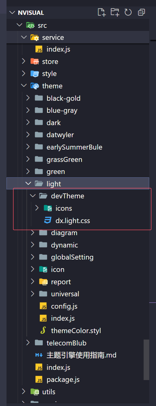 nVisual中dev主题二次开发说明_dev 做出好看的主题-CSDN博客
