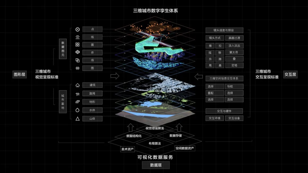 Three.js+VR开发案例复盘：如何打造沉浸式虚拟展厅？_threejs开发vr-CSDN博客