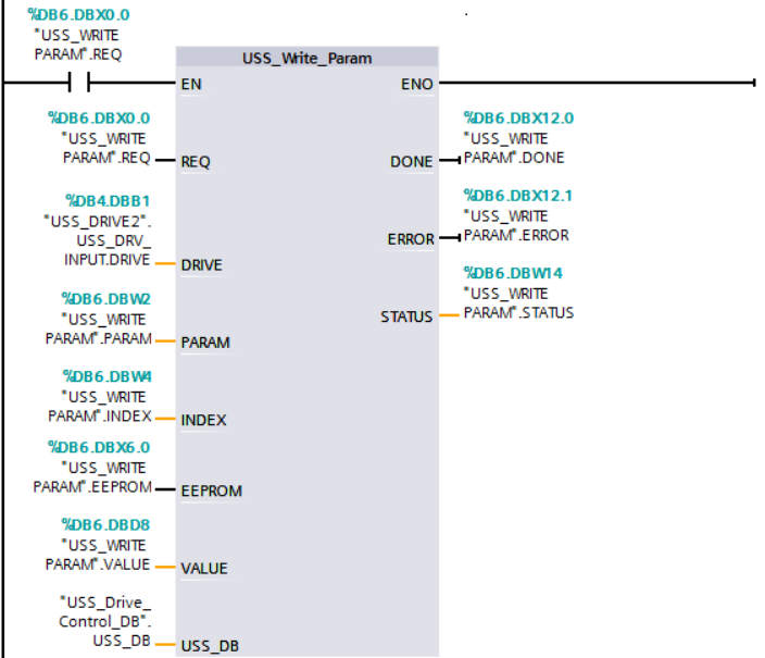 USS 通信-CSDN博客