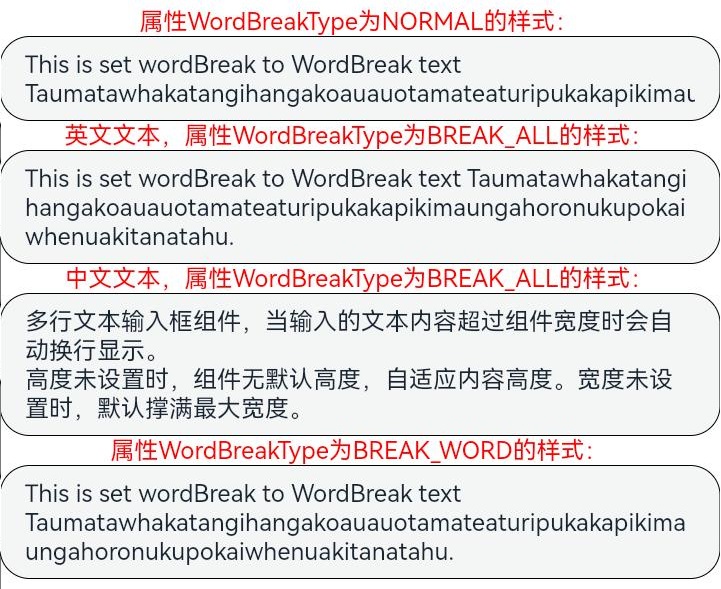 【鸿蒙next开发】ArkUI框架：ArkTS组件-TextArea_当textarea组件设置copyoptions.none属性时,表明textarea中的文字无法被-CSDN博客