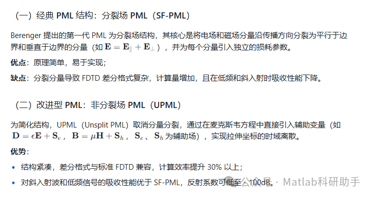 FDTD方法中的完美匹配层（PML）研究附Matlab代码-CSDN博客