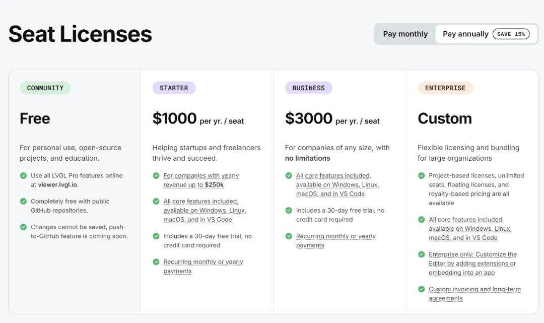 LVGL Pro 即将发布？-CSDN博客