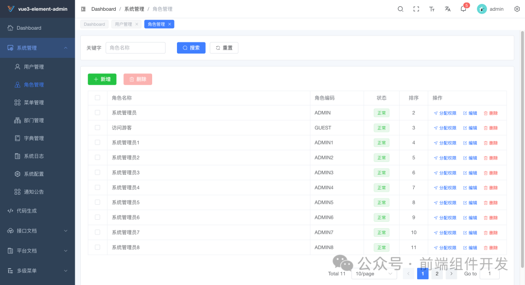 基于 Vue3 + Vite + TypeScript 的企业级后台管理模板：vue3-element-admin 技术解析-CSDN博客