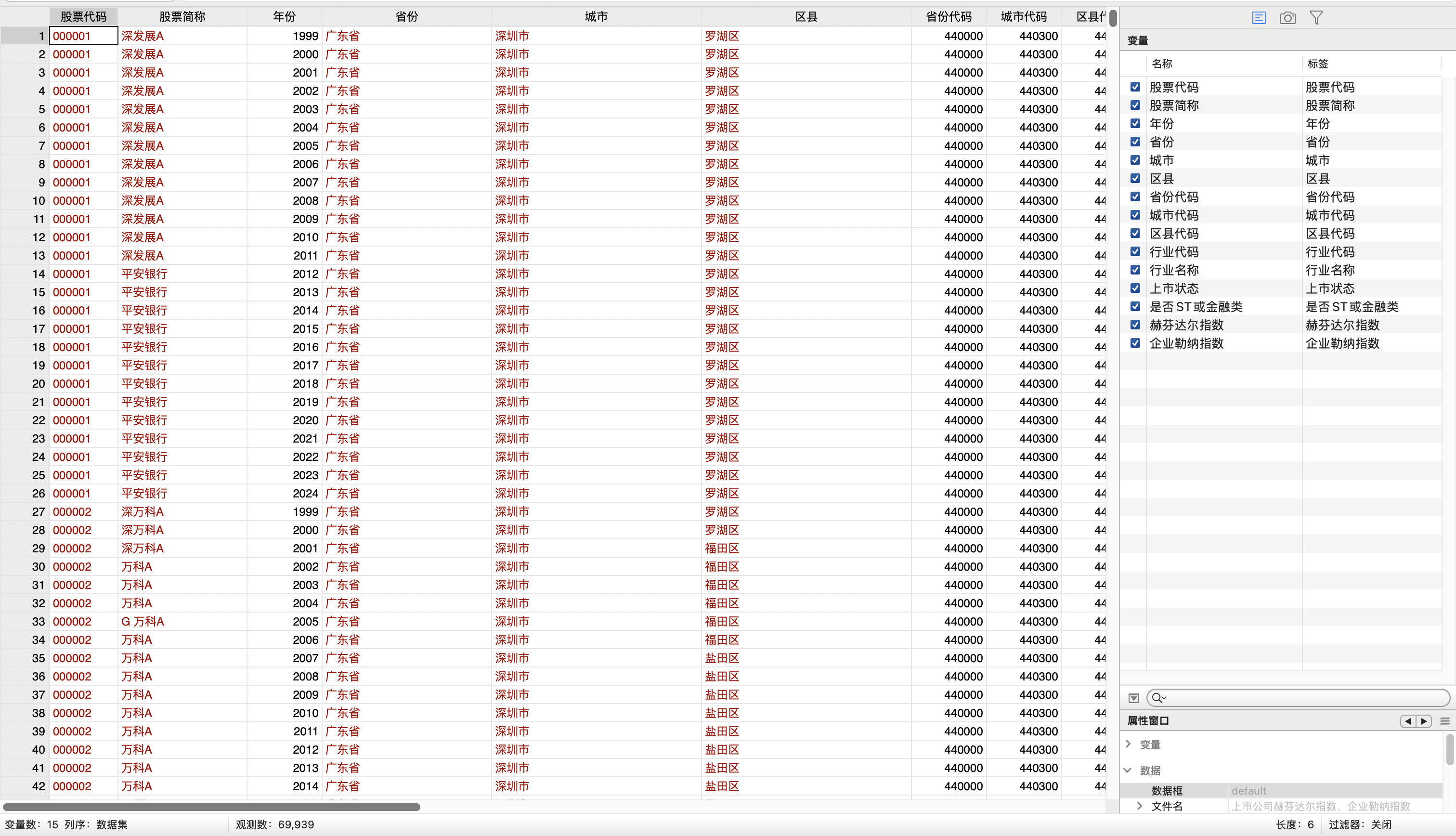 【面板数据】上市公司赫芬达尔指数及企业勒纳指数（1999-2024年）-CSDN博客