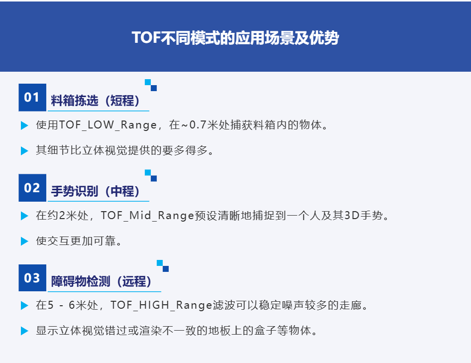 全新的ToF滤波：深度感知和点云的重大提升_tof点云滤波-CSDN博客