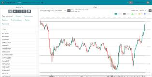 第1篇：Freqtrade 最全命令手册！量化交易从入门到实盘一篇全懂_freqtrade 教程-CSDN博客