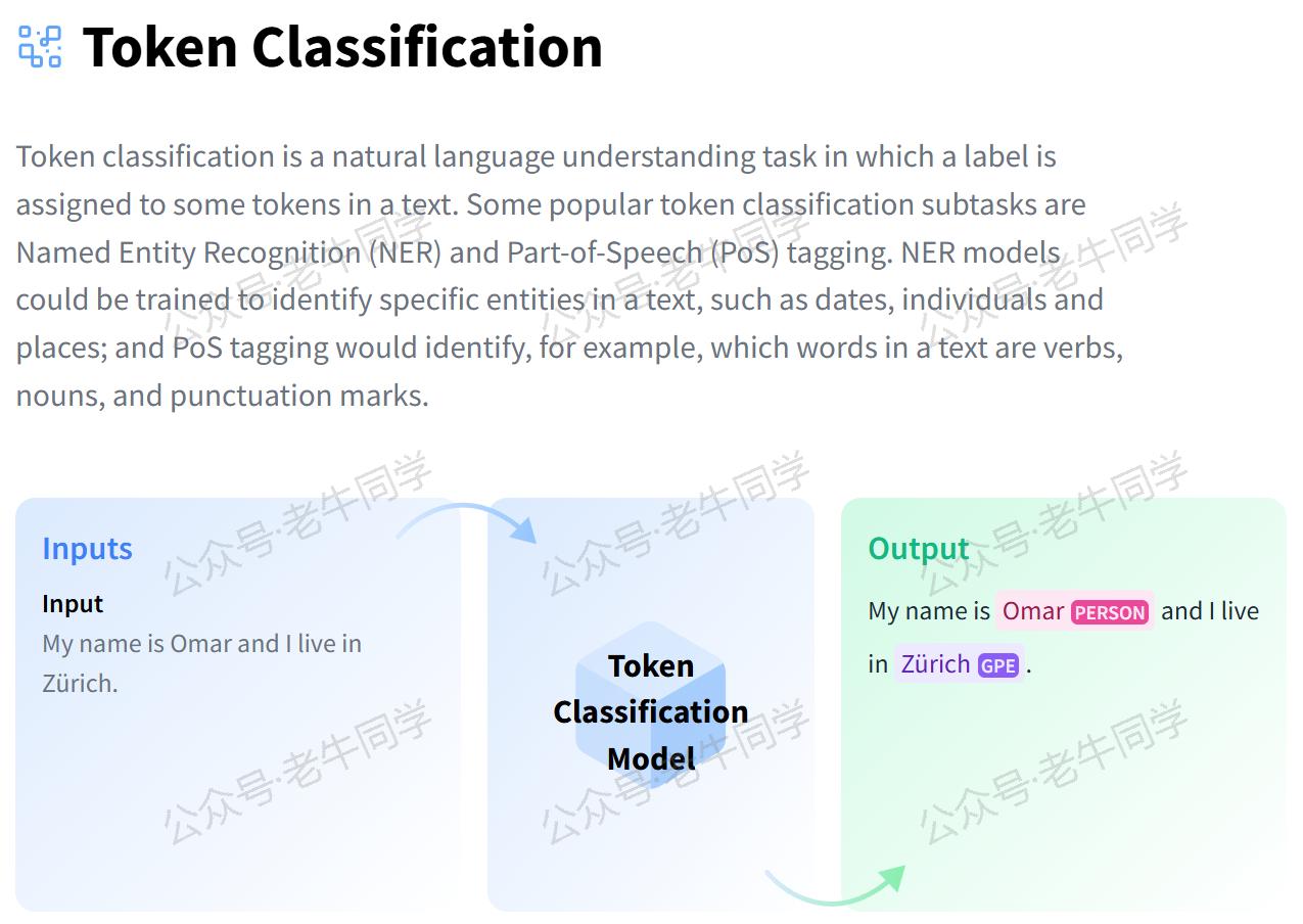 Transformers 框架 Pipeline 任务详解（三）：词元分类（token-classification）和命名实体识别_token classification-CSDN博客