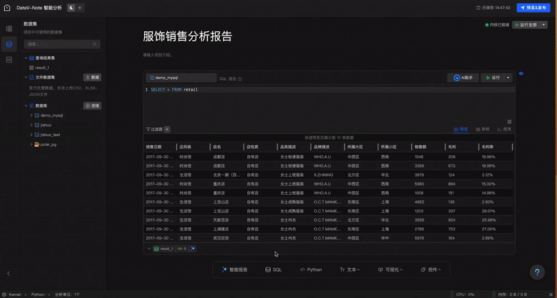 DataV Note：让Jupyter Notebook绽放新活力-CSDN博客