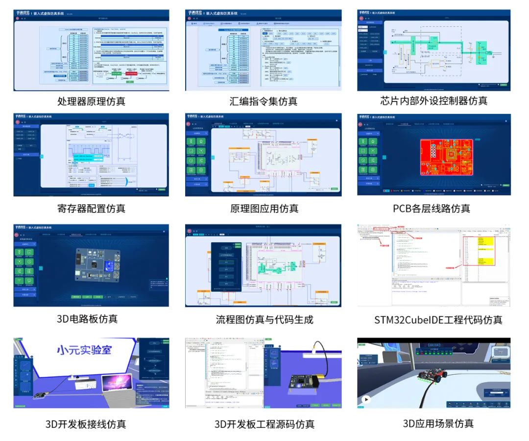 【入门必看】嵌入式学习利器!stm32产品开发全流程仿真,零基础到软硬件全栈工程师学习路线stm32嵌入式软件工程师学习 Csdn博客