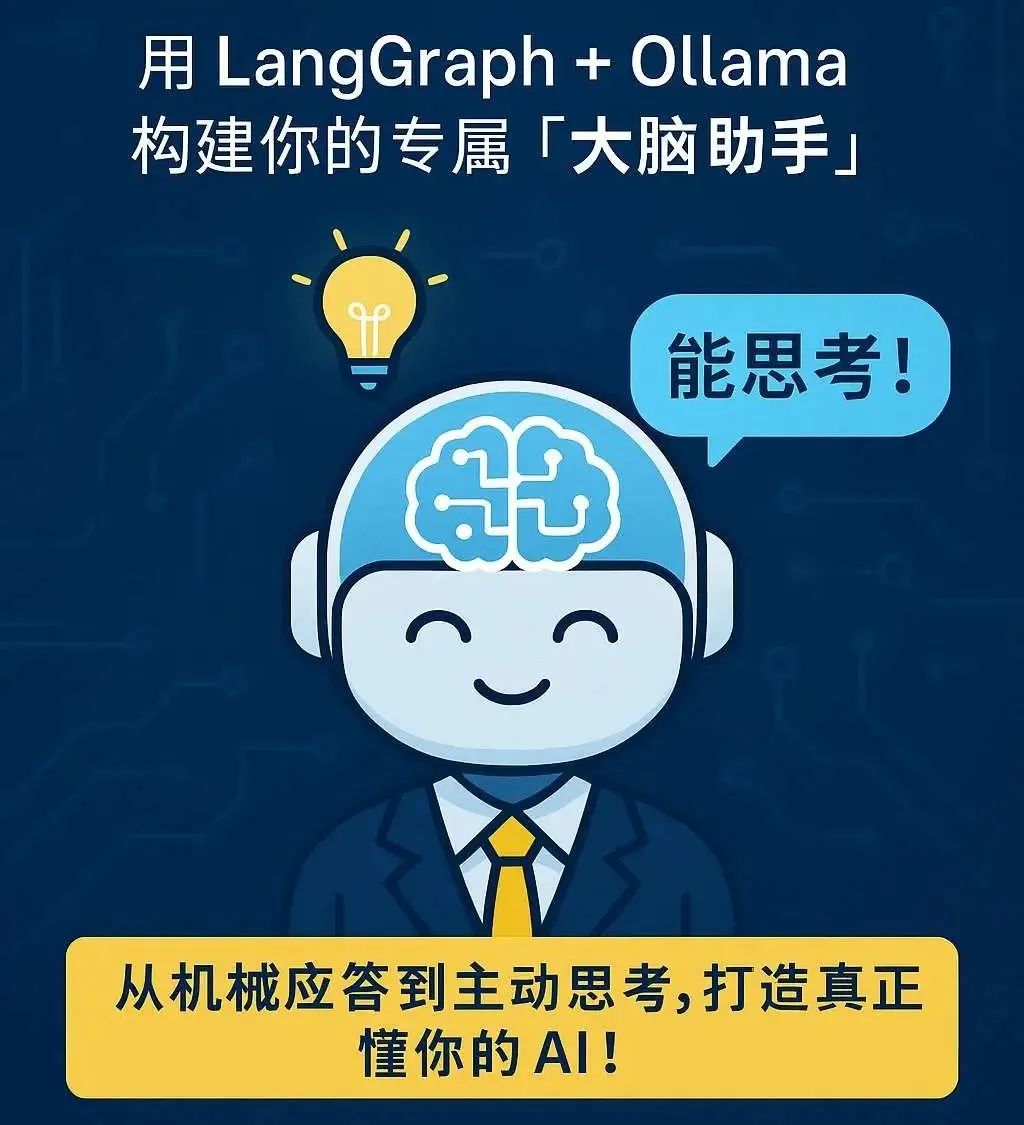 零成本打造智能AI代理：用 LangGraph + Ollama 构建你的专属“大脑助手”_langgraph ollama-CSDN博客
