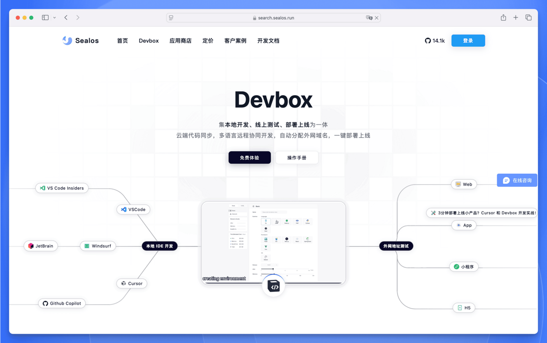 字节发布全新 AI IDE：Trae！免费使用 Claude，还能 Devbox 远程开发！-CSDN博客