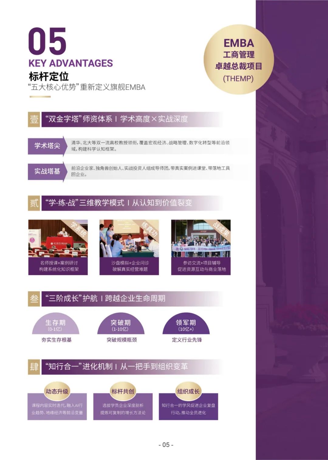 7月清大EMBA总裁研修班汇总_清华大学emba总裁班2025什么时候上课-CSDN博客