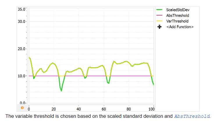 算子var_threshold_var thresholdmat = gray.threshold(160, 255, polari-CSDN博客