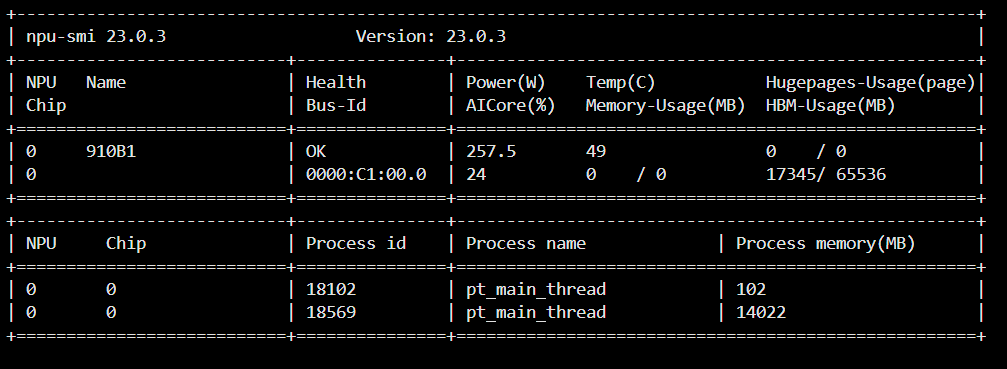 基于华为昇腾 910B，使用 XTuner 微调一个大模型个人小助手_910b微调-CSDN博客