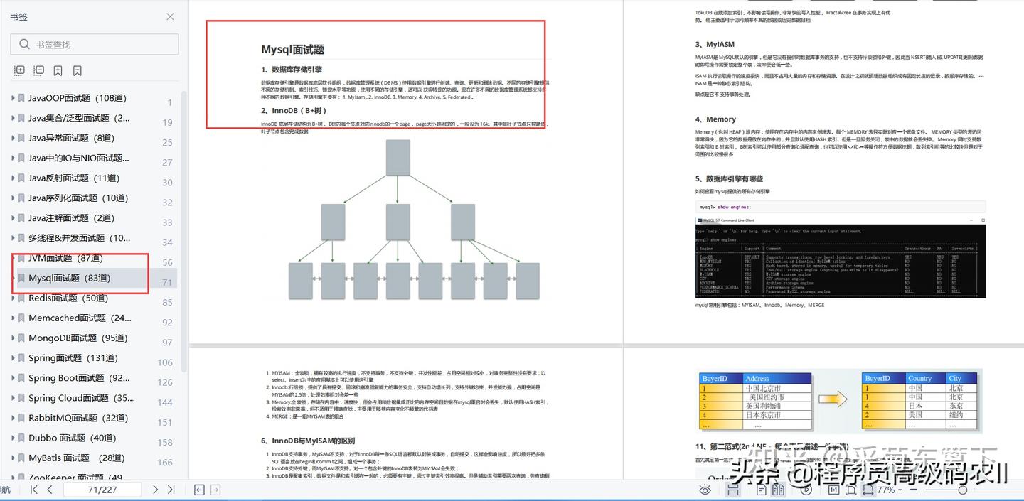 Github上热度最高的java面试八股文整理出来了,涵盖多家大厂面试真题github上java八股文面试的 Csdn博客