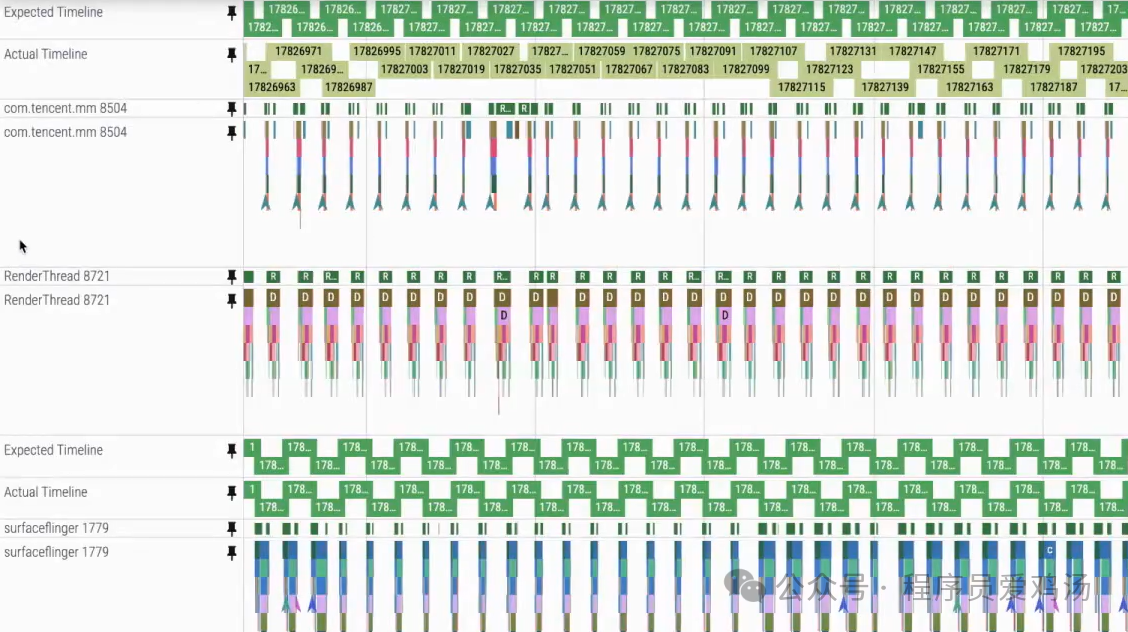 学习AndroidPerfetto基础二_android performance-CSDN博客
