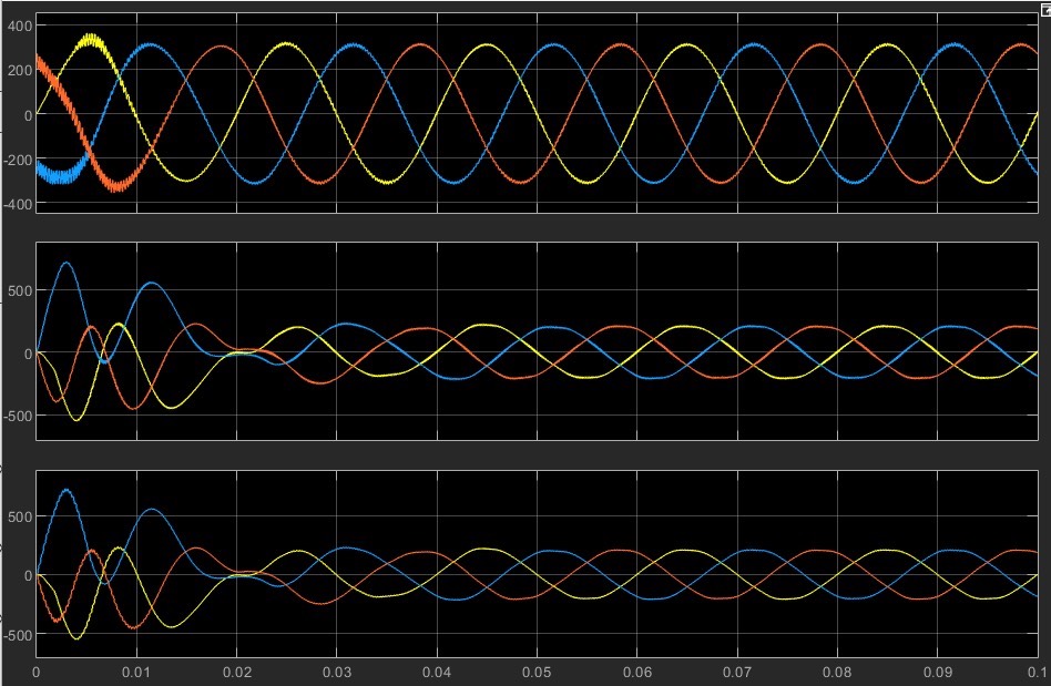 两级式三相LCL并网逆变器谐振抑制策略simulink仿真 （注意版本MATLAB R2019...-CSDN博客